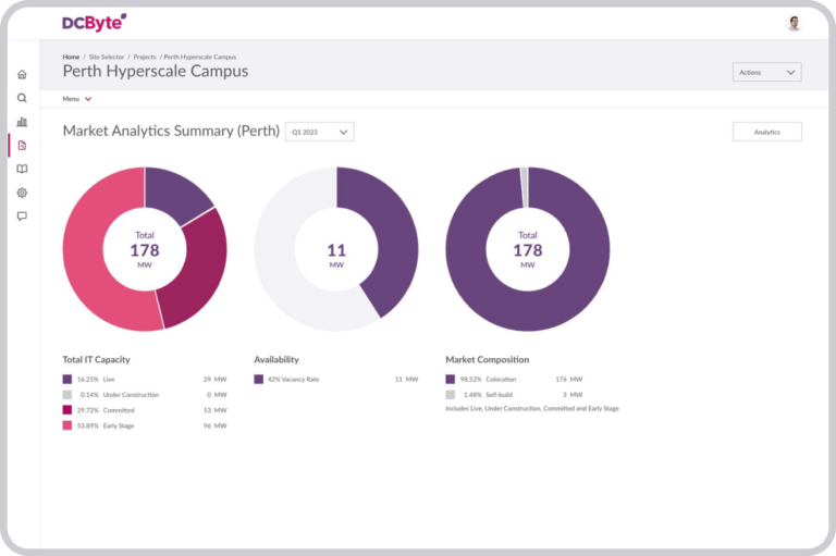 Streamlined Site Selector | DC Byte