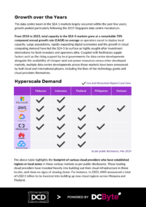 Data Centres in SEA-5 | DC Byte