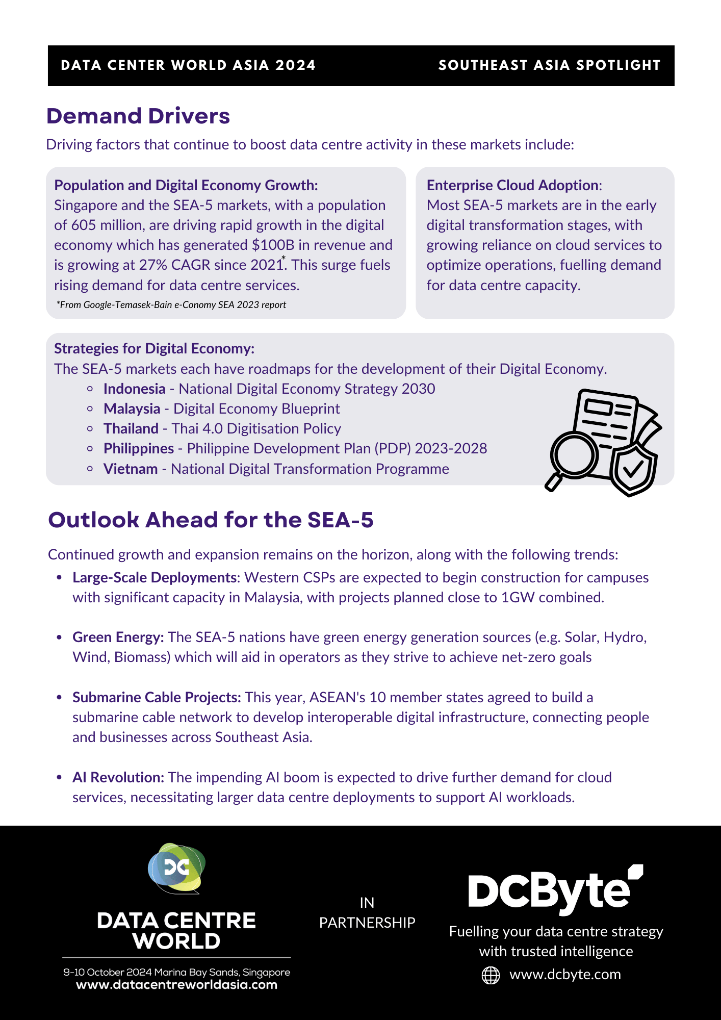 Data Centres in Southeast Asia | DC Byte