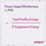 Beyond the Metric: How PUE is Redefining Data Centre Competitiveness ...