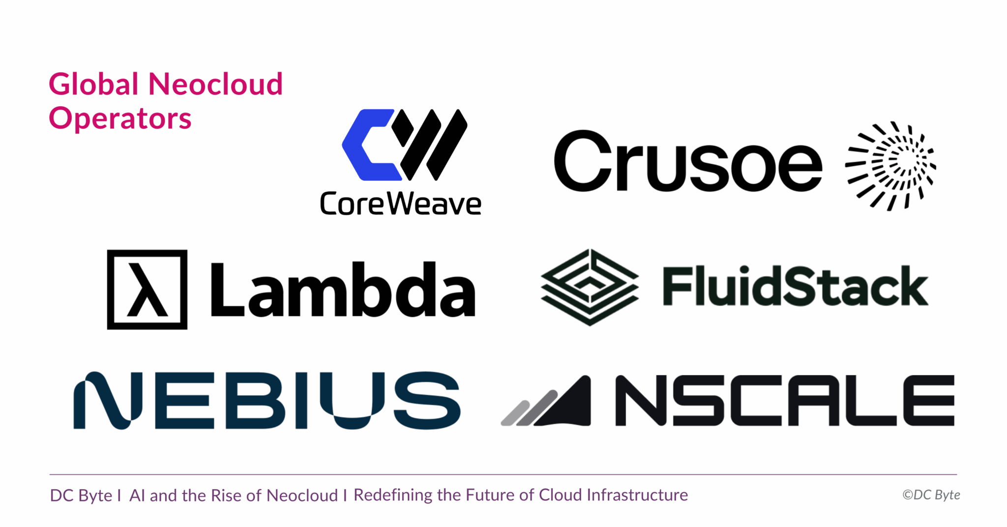 AI and the Rise of Neocloud: Redefining Cloud Infrastructure in the UK ...